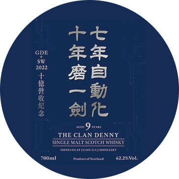 About Us,Gudeng Equipment