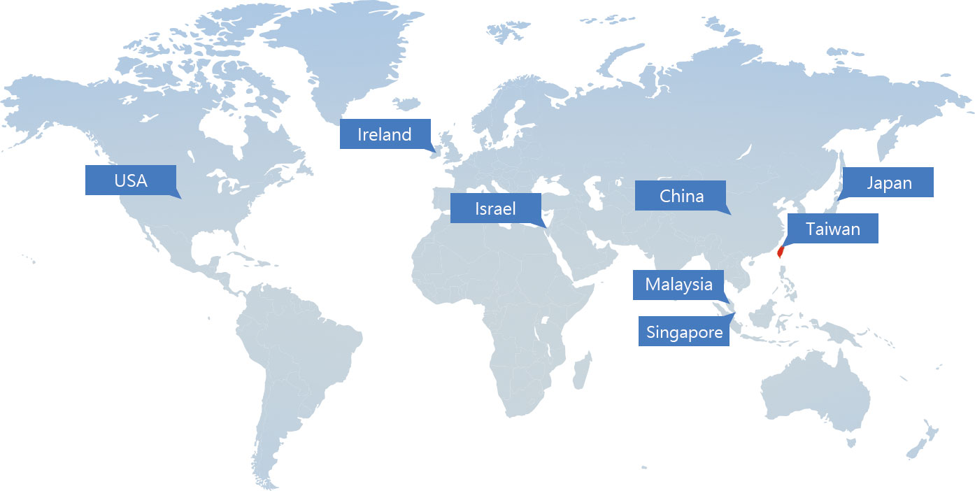 About Us,Gudeng Equipment